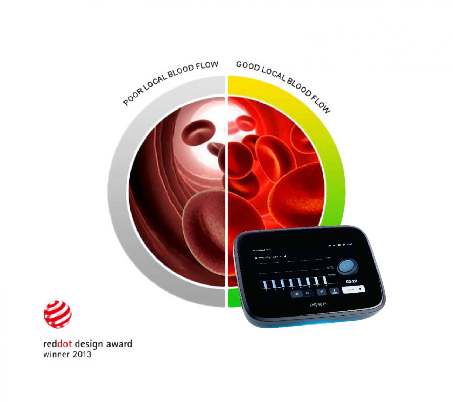 BEMER Therapy - Performance and Recovery Muscle Stimulator